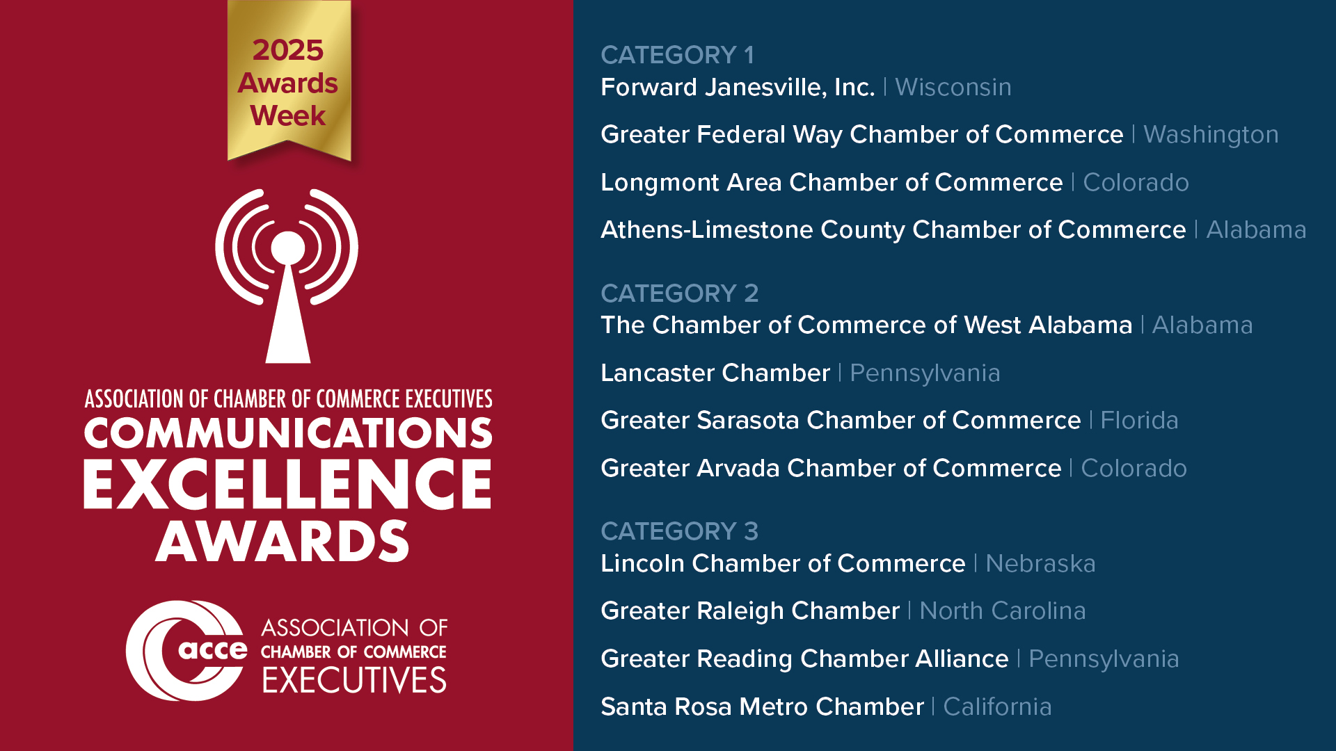 2025 ACE Winners Carousel_1920 x 1080